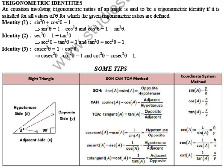 Trigonometric Identities All Formulas Class 10 Bank2home